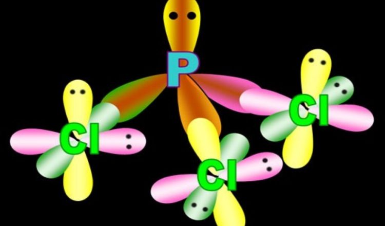 Organic Chemistry – Chemical Engineering
