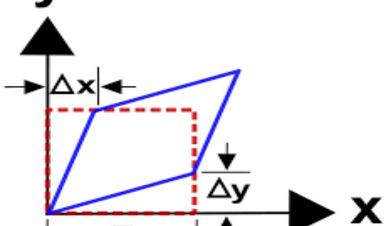 Mechanics of Solids – Chemical Engineering