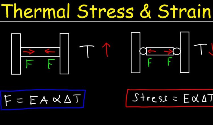 Mechanics of Solids – Chemical Engineering
